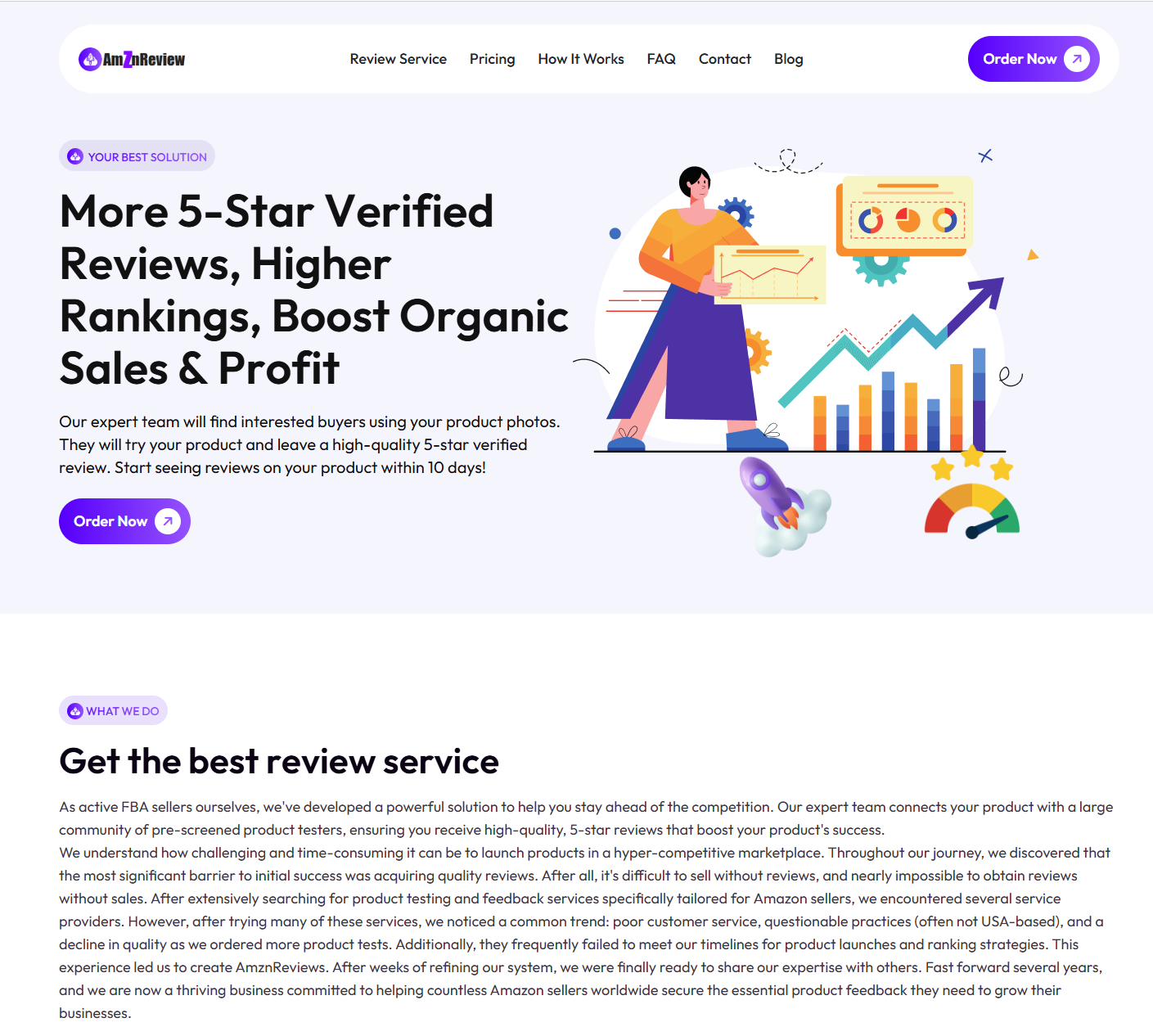 Get Amazon Reviews - Amznreview.com